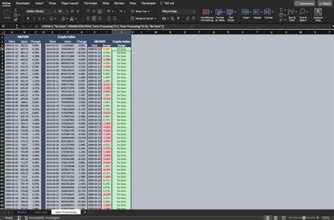 Build Your Custom Excel Spreadsheet With Formulas By Moalfj Fiverr