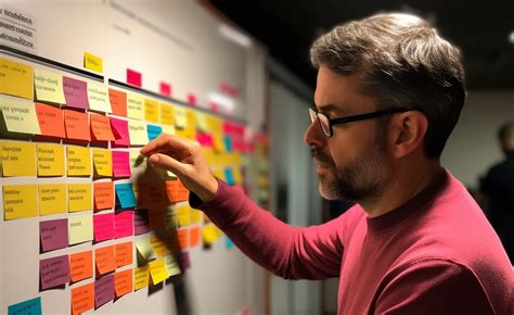 What Is Agile Methodology A Complete Guide For Agile By