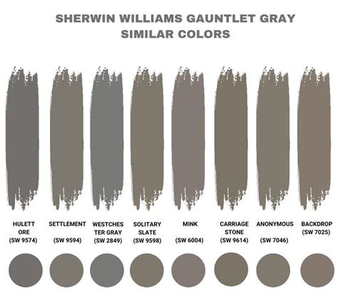 Sherwin Williams Gauntlet Gray Palette Coordinating Inspirations