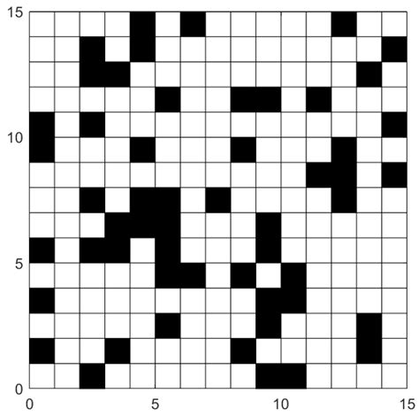 sustainability free full text fusion algorithm of the improved a algorithm and segmented