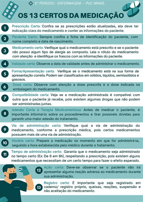 Panfleto 13 certos A4 2 PERÍODO ENFERMAGEM PUC MINAS 1 2 3 OS