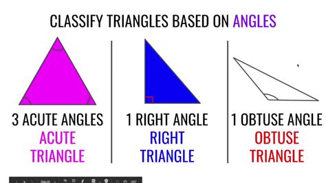 Classify Triangles Based On Sides And Angels YouTube