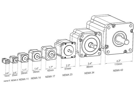Nema 34 Motor Frame Size Chart Infoupdate Org