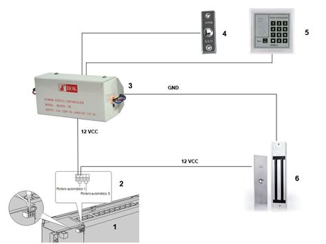 Solucionado Instalar cerradura electromagnética en centralita KX