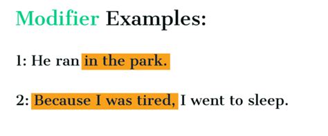 What Are Modifiers How To Use Them Correctly Grammarly