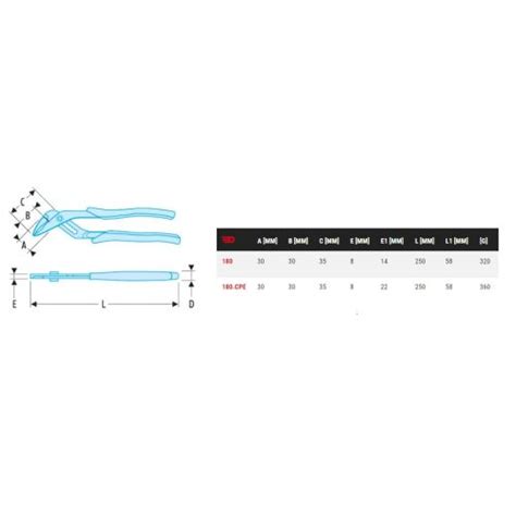 Pince multiprise grande capacité gainée 250 mm FACOM 180 CPE FACOM