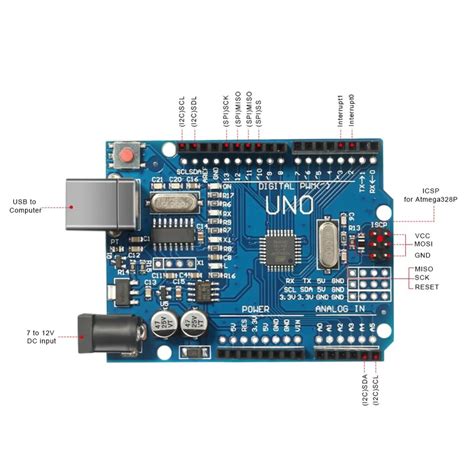 Rfid Starter Kit For Arduino Uno R3 Upgraded Version Learning Suite
