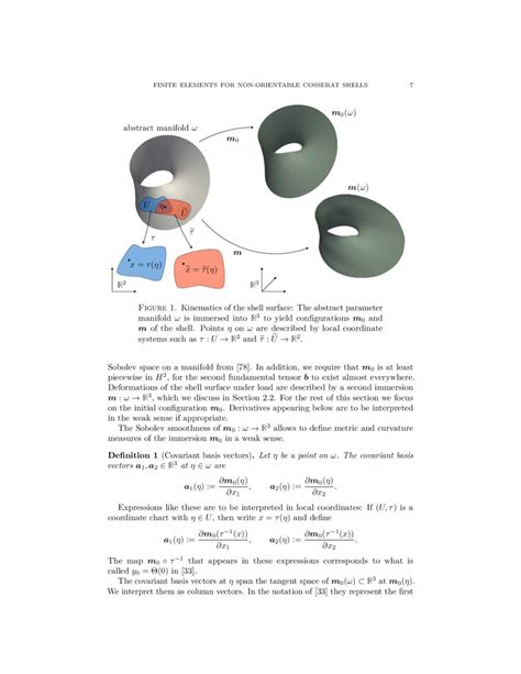 a geometrically nonlinear cosserat shell model for orientable and non orientable surfaces