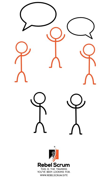 The Scrum Values And The Real World Scrum Org