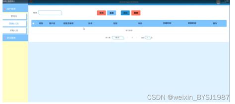 python超市管理系统 毕业设计 附源码111042 csdn博客