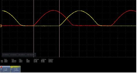 how to generate three phase spwm signal with arduino eprojectszone
