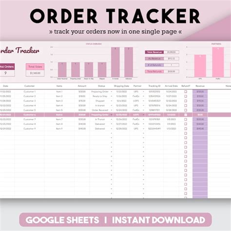 Etsy Tracking Order Purchases Etsy UK