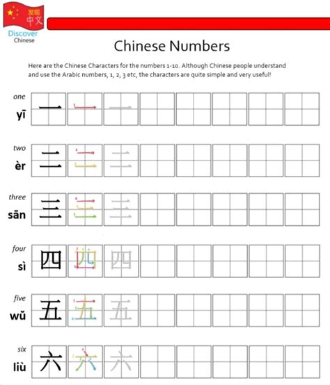 Chinese Numbers 1 10 Characters