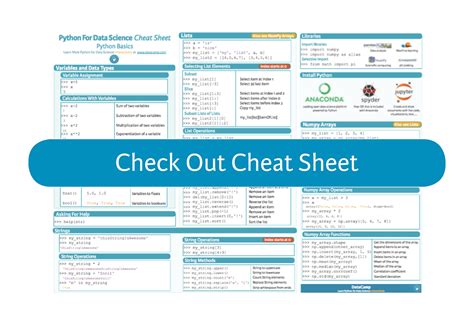 python for data science — a cheat sheet for beginners by karlijn willems medium
