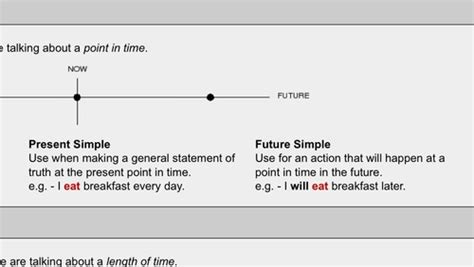 Simple And Continuous Tenses Functios Diagram Quizlet