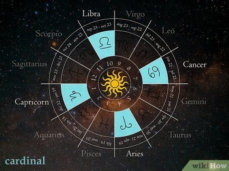 Cardinal Fixed Mutable What Modality Means For Your Sign