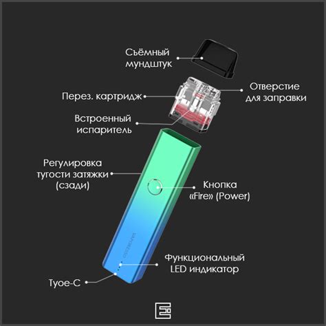 Подробное руководство пользователя Vaporesso XROS 2 PRO Курение
