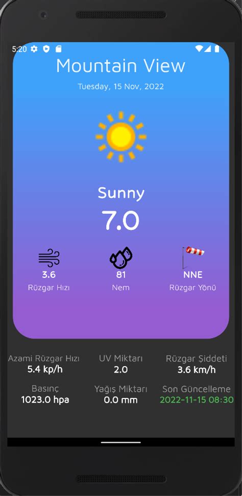 GitHub Mehmetcgdr WeatherApp Flutter Weather App With Flutter