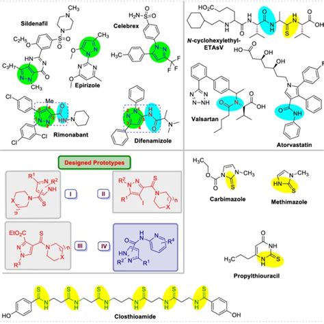 Representative Drugs Molecules Based On Pyrazole Thioamide And Amide