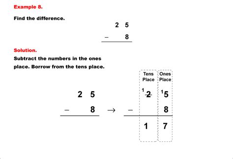 math example arithmetic adding and subtracting with regrouping example 8 media4math
