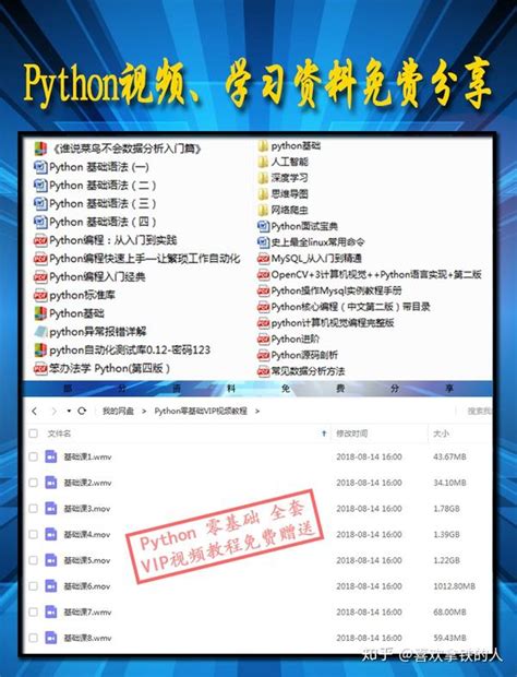 python和其他语言的比较 知乎