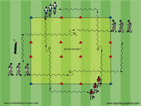 Tag Overzicht Voetbaloefeningen Voetbaltrainingen