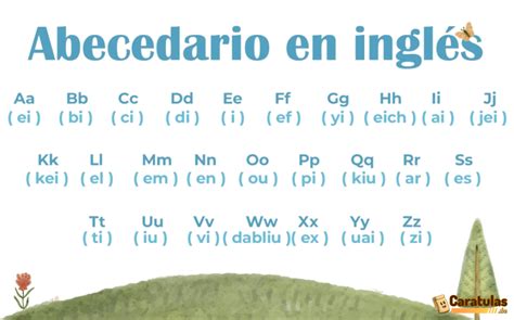 Abecedario en Inglés para Imprimir Descarga Gratis