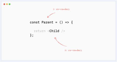 React Re Renders Guide Everything All At Once