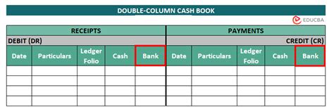 What Is A Cash Book Types Format Examples Educba Off