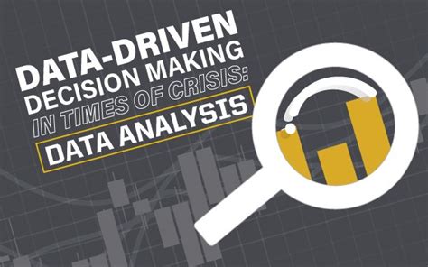 How Data Analysis Improve Decision Making Reflective Data Riset