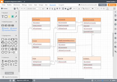 Logiciel MCD En Ligne Lucidchart