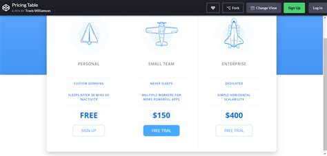 Amazing Bootstrap Tables To Organize Data In Colorlib