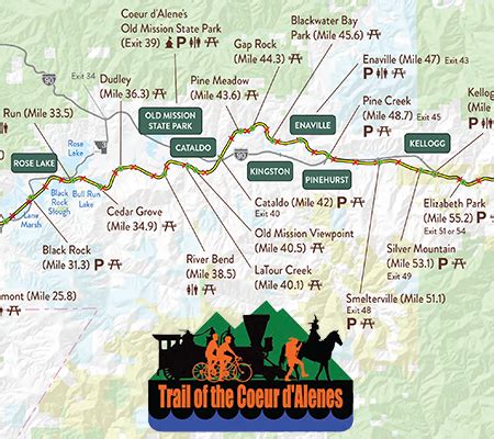 Trail Of The Coeur D Alenes Visit North Idaho Coeur D Alene Coeur