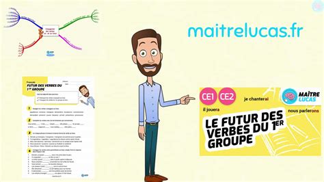 Le futur des verbes du 1er groupe CE1 CE2 Maître Lucas