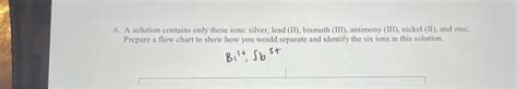 Solved Qualitative Analysis Of Group III Cations You Will Chegg
