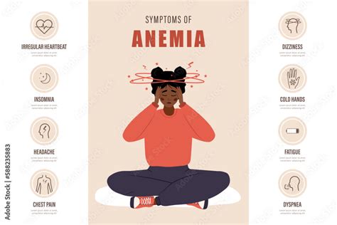 Symptoms Of Anemia Poster Sad African Woman With Dizziness Headache