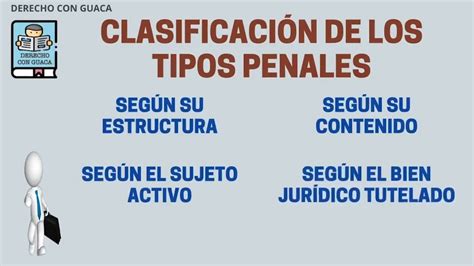 Clasificación de los Tipos Penales