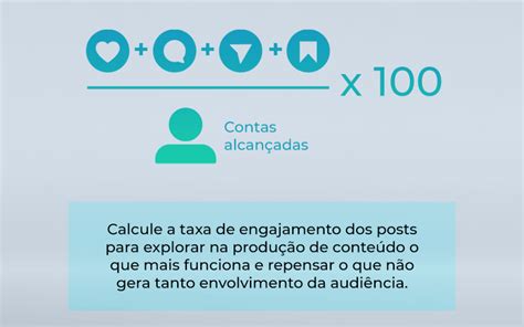 Taxa De Engajamento No Instagram Planner Bay
