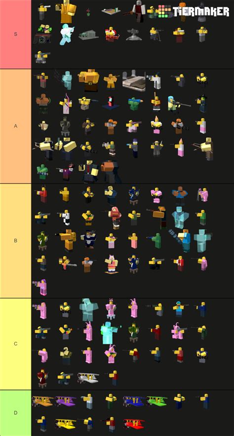 Tower Defense Simulator Skins Tier List Community Rankings TierMaker
