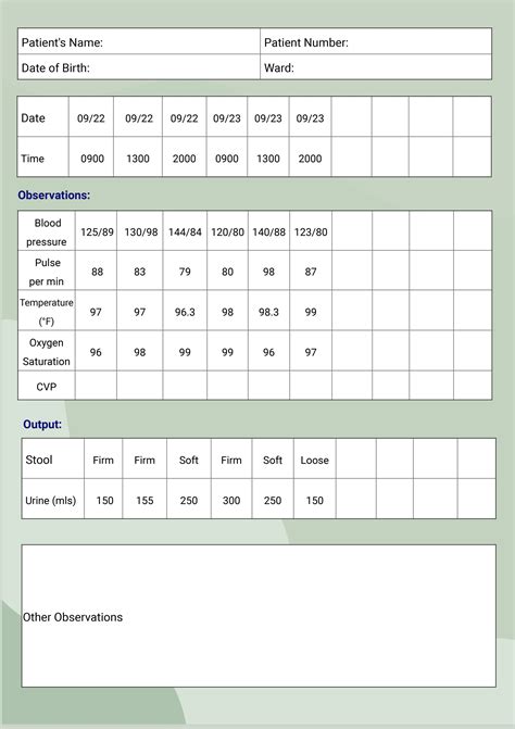 Nemses Vital Signs Chart