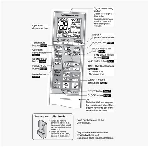 Mitsubishi Electric Heat Pump Remote Manual