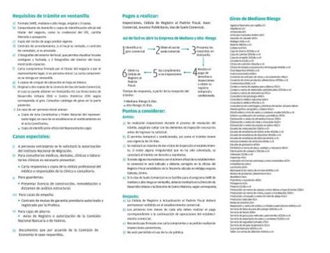 Descarga El Folleto Informativo