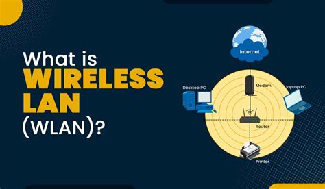 What Is Wireless Lan Wlan In Computer Networks