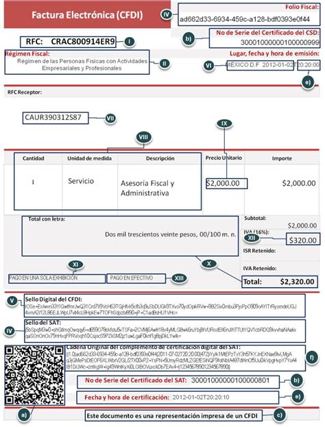 Como Saber El Uso Del Cfdi Image To U