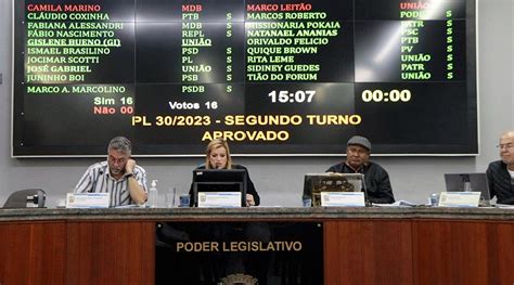 Aprovado orçamento de R 835 milhões para Prefeitura em 2024