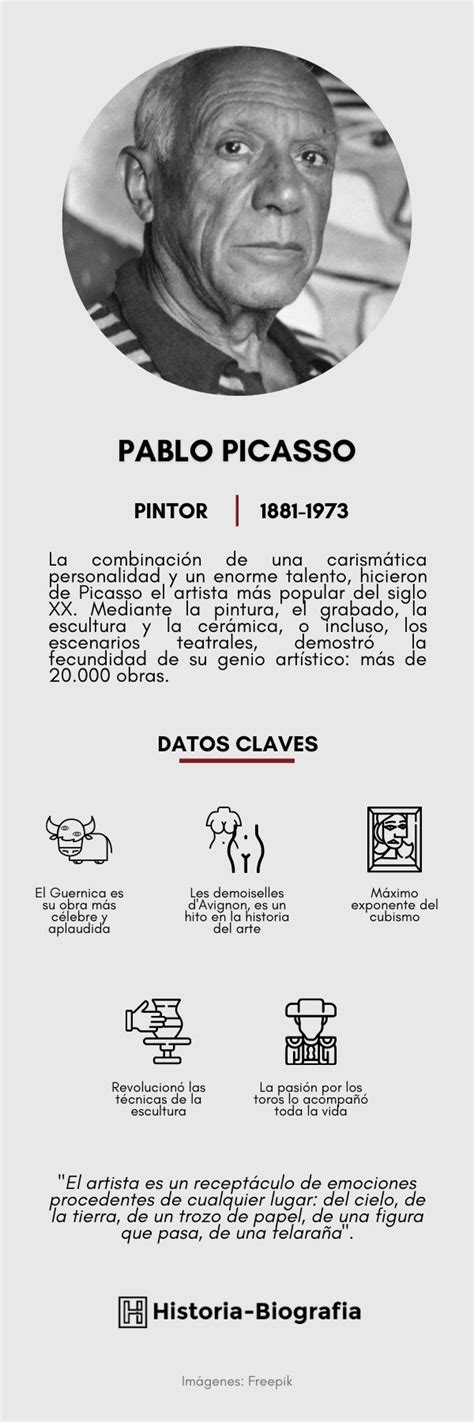Pablo Picasso biografía del máximo exponente del cubismo Pintor