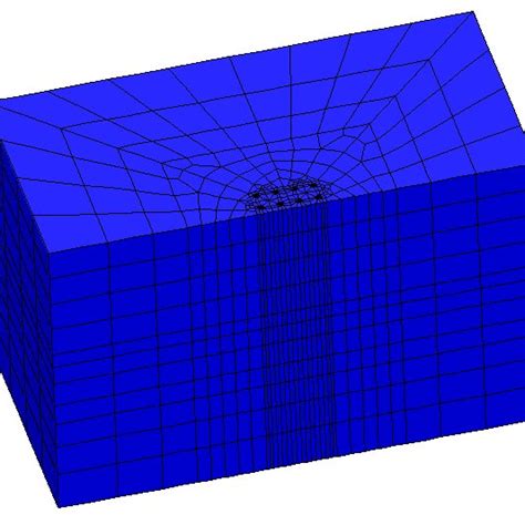 finite element mesh download scientific diagram
