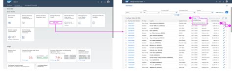 Integration Of Classic Sap Uis Sap Fiori Elements List Report Sap