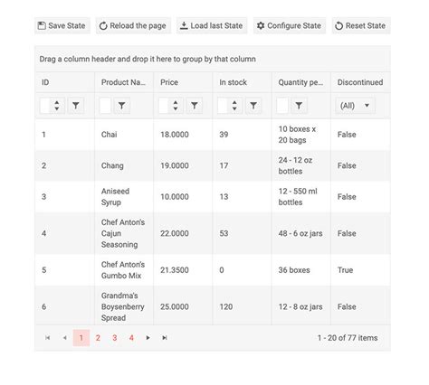 blazor grid component telerik ui for blazor