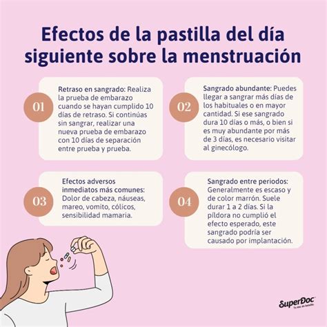 Quieres Saber Si La Pastilla Del D A Siguiente Funciono